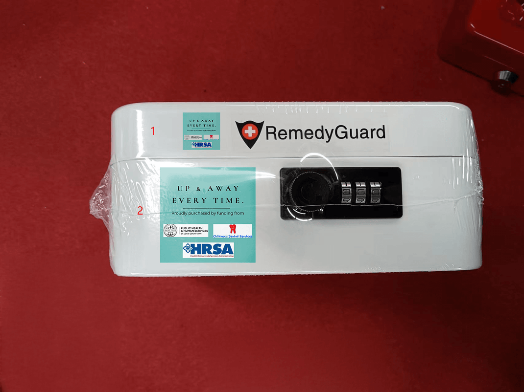 Wholesale – RemedyGuard